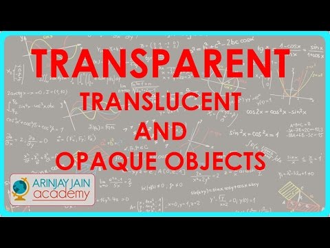 Transparent, translucent and opaque objects - Light - Physics - Science - Class 6/VI - ISCE,CBSE