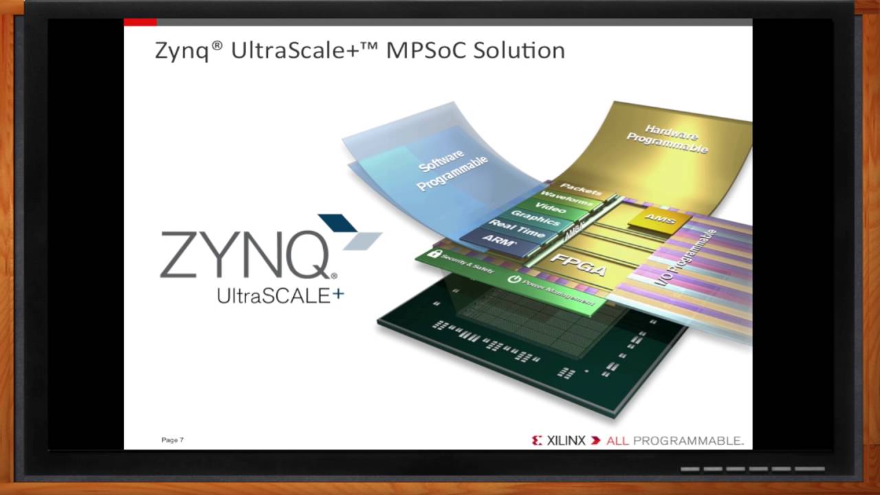 Running Out of Processing Power? No Problem. -- Xilinx