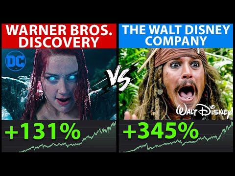 Warner Bros. Discovery vs Walt Disney - Earnings, Profits, Dividends - Company Comparison