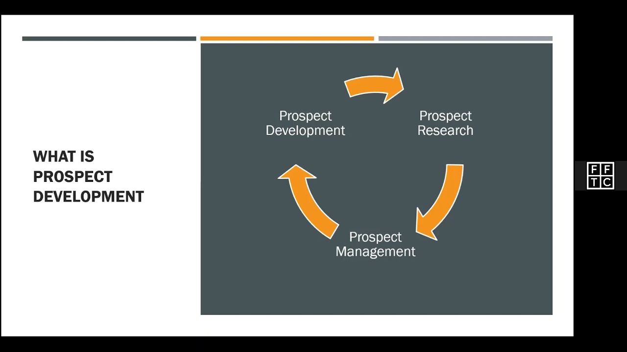 Prospect Development 101