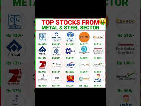 Top Stocks from metal & steel sector || share market stocks list #investing #stocks #nifty #shorts