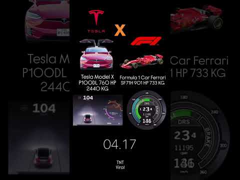 Tesla Model X P10ODL 760 HP 2440 KG vs Formula 1 Car Ferrari SF71H 901 HP 733 KG