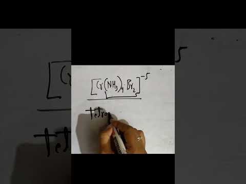 Coordination compound (IUPAC naming)