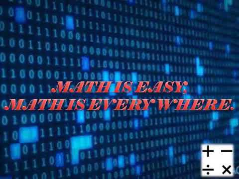 #Integers concepts in easiest method with real life examples, for classes 6 ,7 and 8.