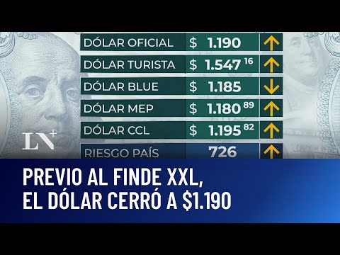 Previo al finde XXL, el dólar oficial cerró sin cambios a $1.190