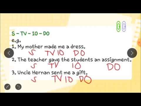 Basic Sentence Patterns-examples and activities