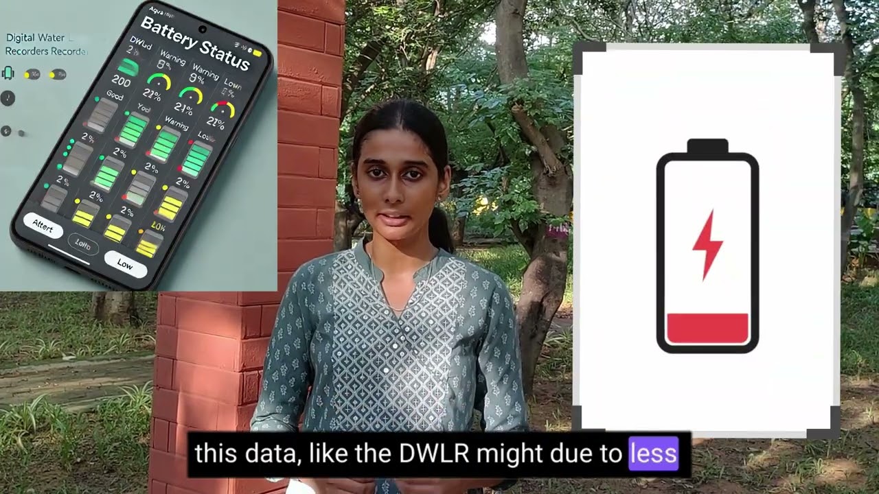 Aqua Predict - CODE-O-PHILES