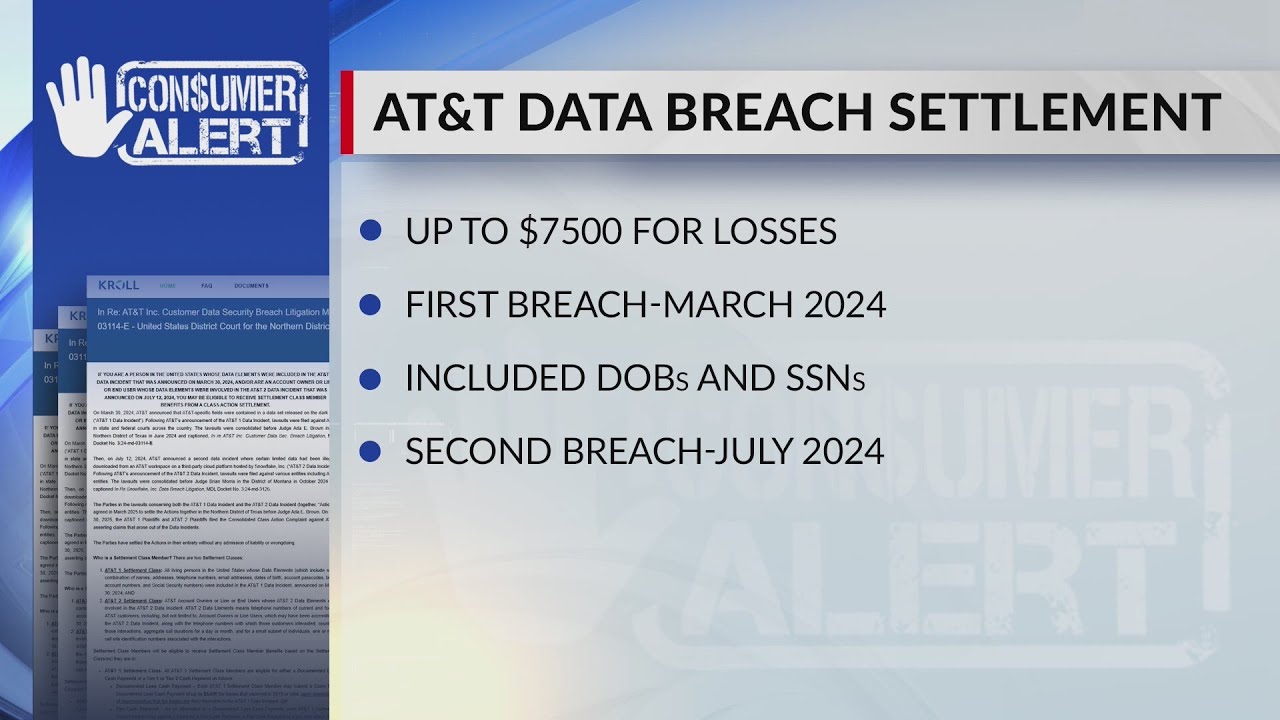 Claim your share: AT&T data breach settlements available