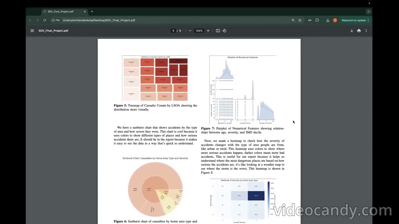 Data Visualization-Final Project Presentation-Group-8