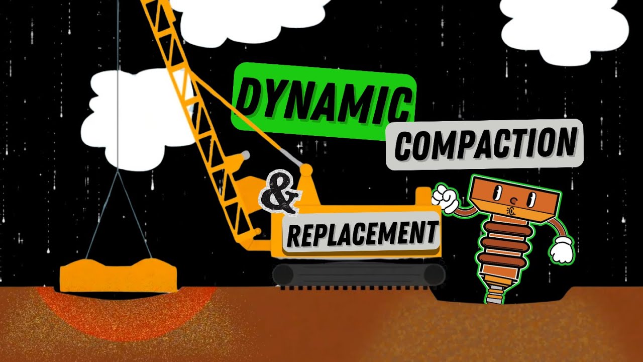 Dynamic compaction and replacement