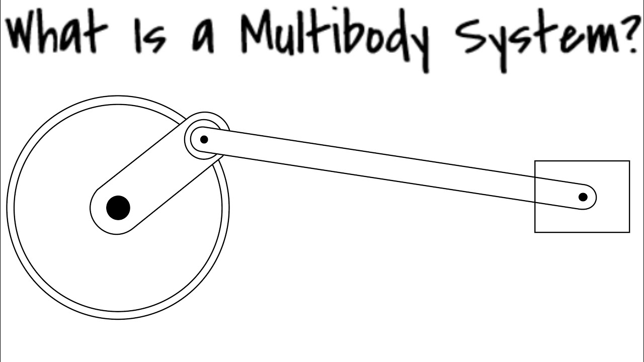 What Is a Multibody System? | Simulations | Multibody Dynamics | Mechatronic Design | LUT University