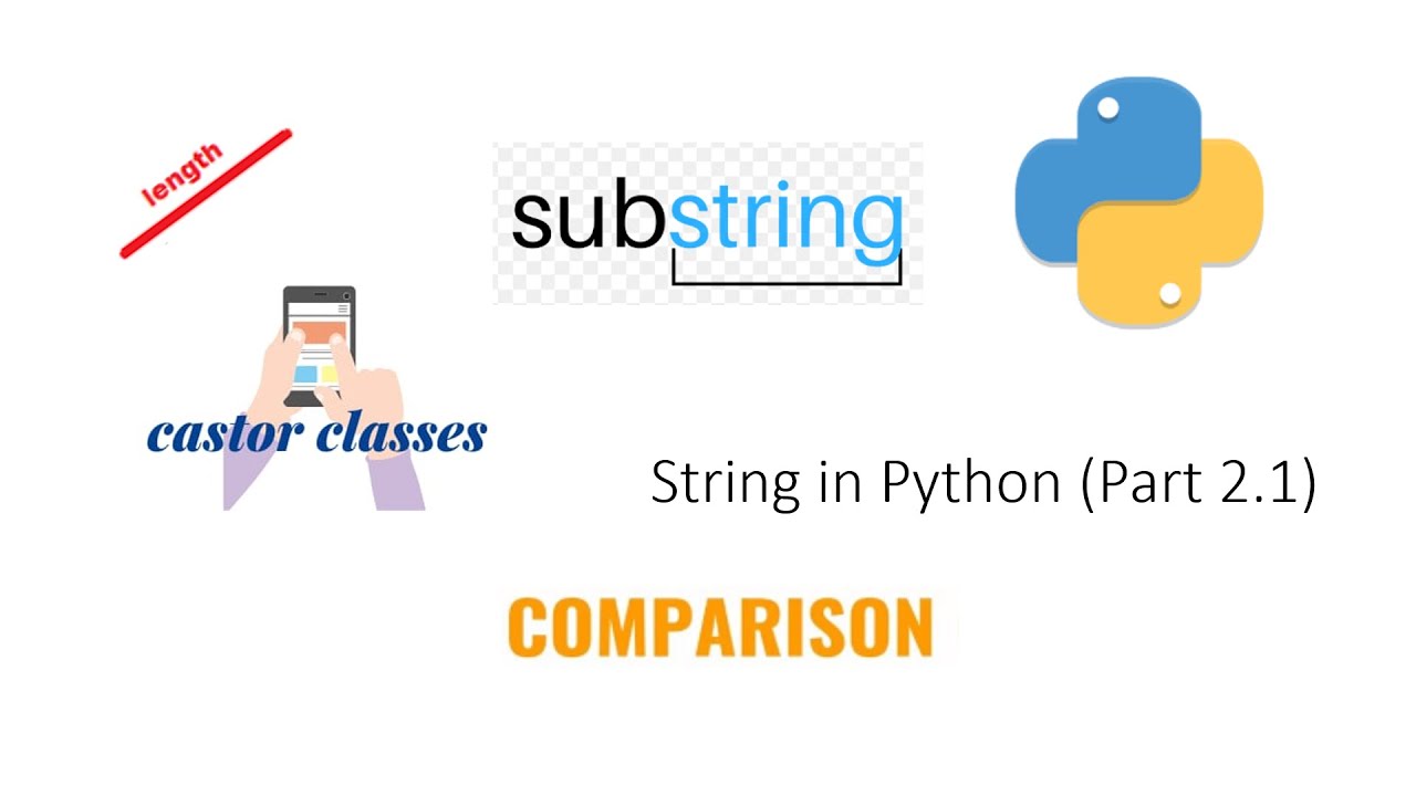 String in Python | Part 2.1 | Castor Classes