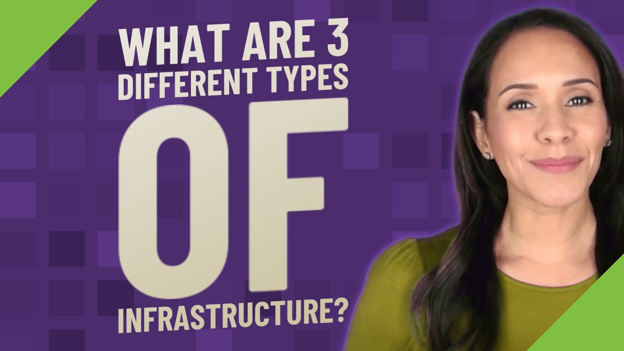 What are 3 different types of infrastructure?