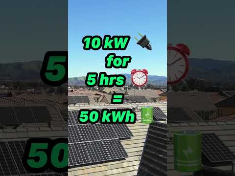 What are kilowatt hours (kWh) and watt hours (Wh)?