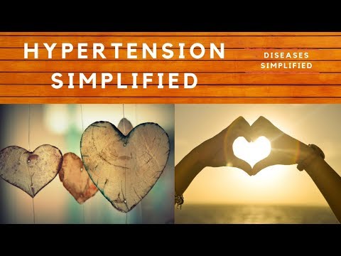 HYPERTENSION SIMPLIFIED