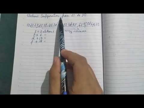 Easy way to write electronic configuration from atomic number 21 to 30