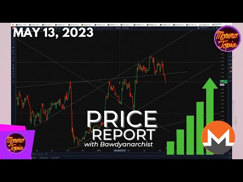 Macro Stable, Crypto Uneasy - Monerotopia XMR Weekly Price Report Epi#XMR116