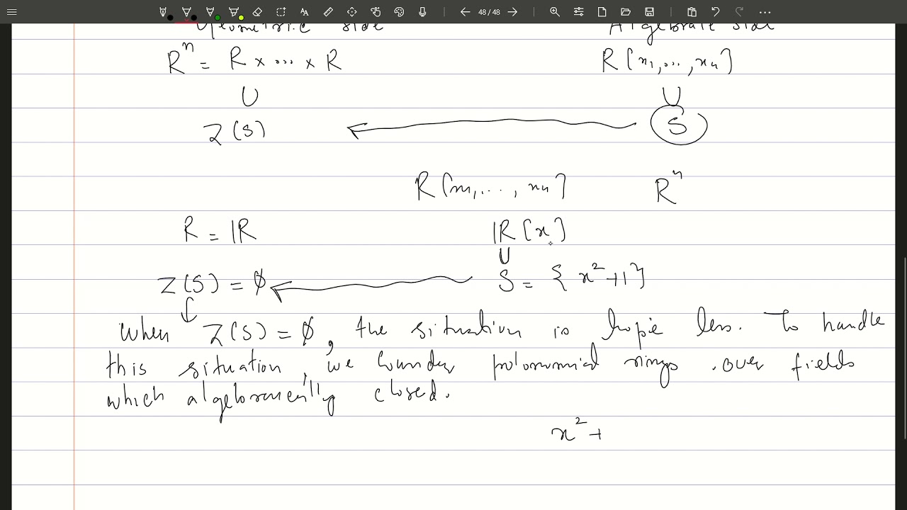 Lec 1. Introduction to Algebraic Geometry