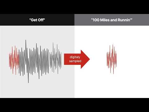 Bridgeport Music, Inc. v. Dimension Films Case Brief Summary | Law Case Explained