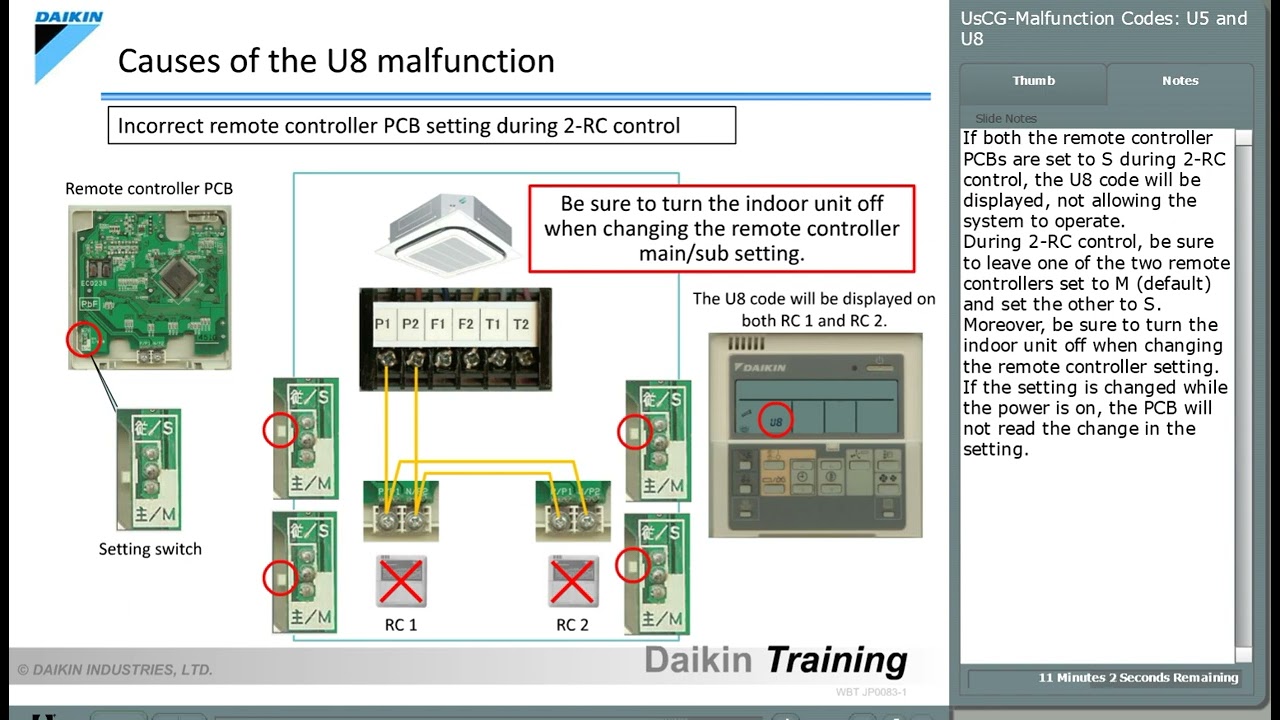 Daikin U5 and U8 Error Code