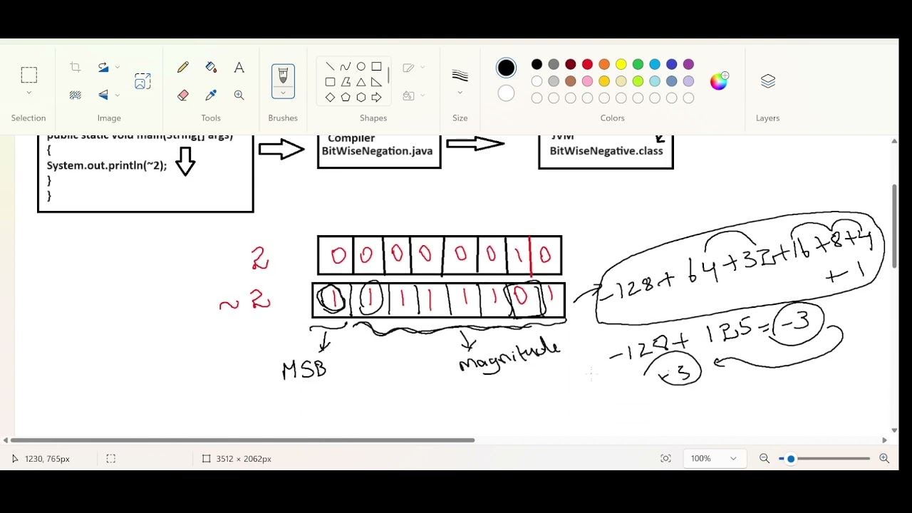 Java Primitive data types/ byte Data Type/Memory allocation- Part 1