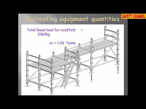 What is Scaffolding