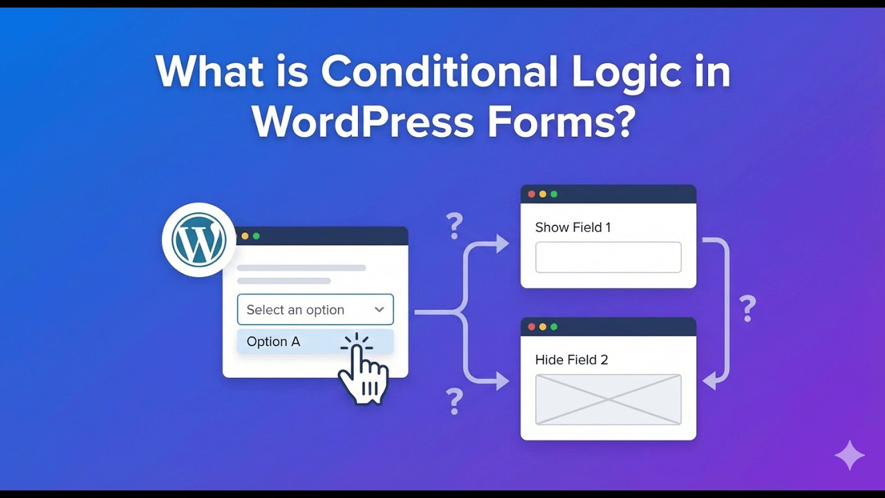 What is Conditional Logic in WordPress Forms?