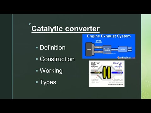 Catalytic system for emission control from motor vehicle | Catalytic converter| A-Z Concepts guide