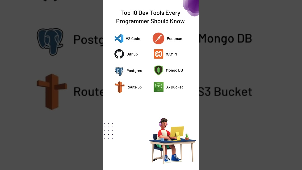 Here are the top 10 Dev tools that you should know...?