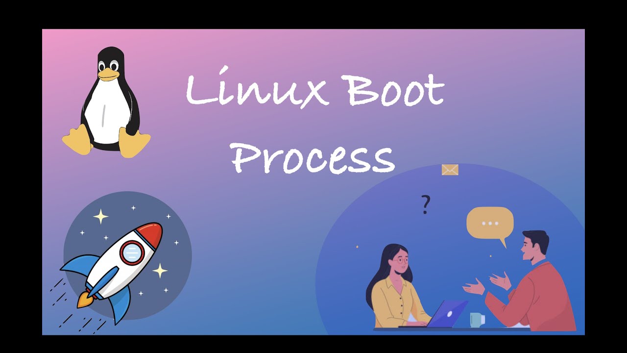 Linux interview questions - How linux system boots up
