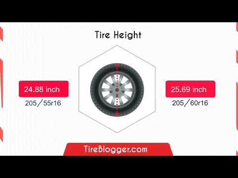 Tire Size 205/55r16 vs 205/60r16
