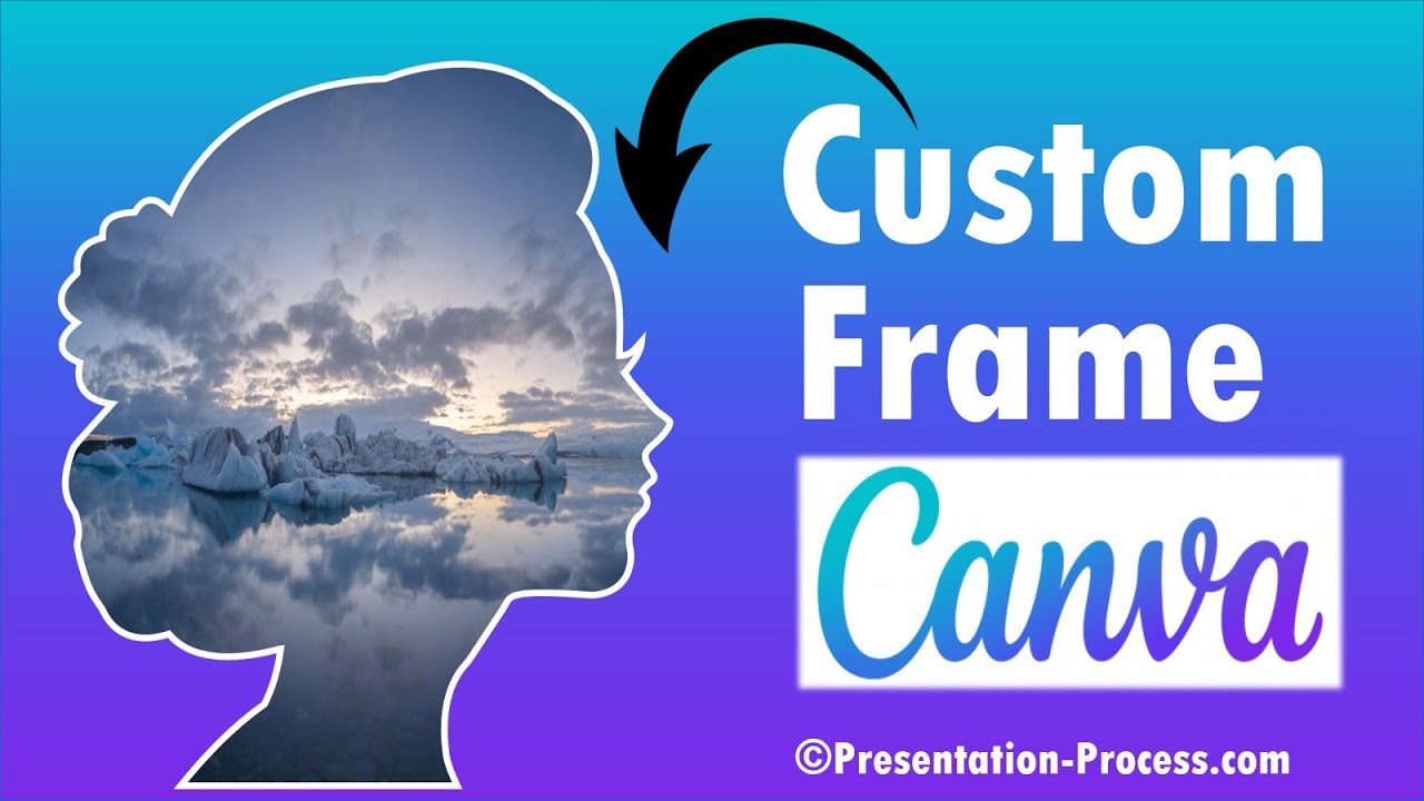 How To Create Custom Frames For Canva