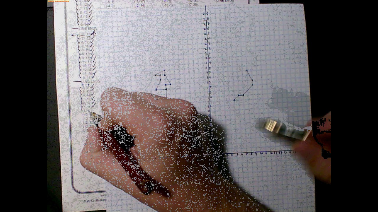 Thanksgiving Graph Demonstration