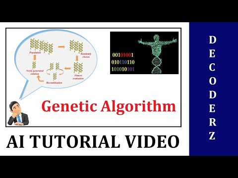 Decorderz #16 Theory & Applications of Genetic Algorithm: Darwin’s ...