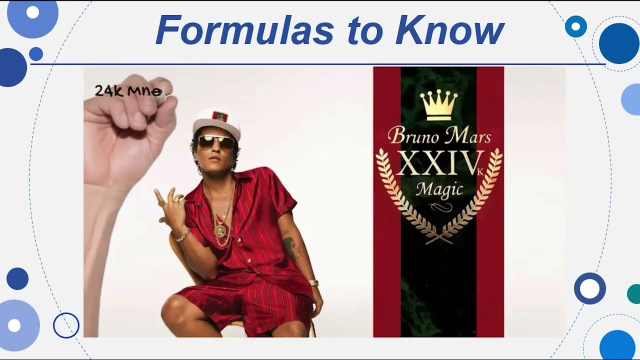 Session 11: Objective 1 - Project Evaluation and Analysis (2023)