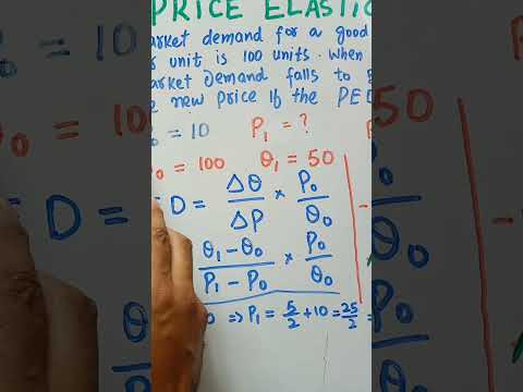 price elasticity of demand #shorts #shortvideo #feed #priceelasticity #priceelasticityofdemand .