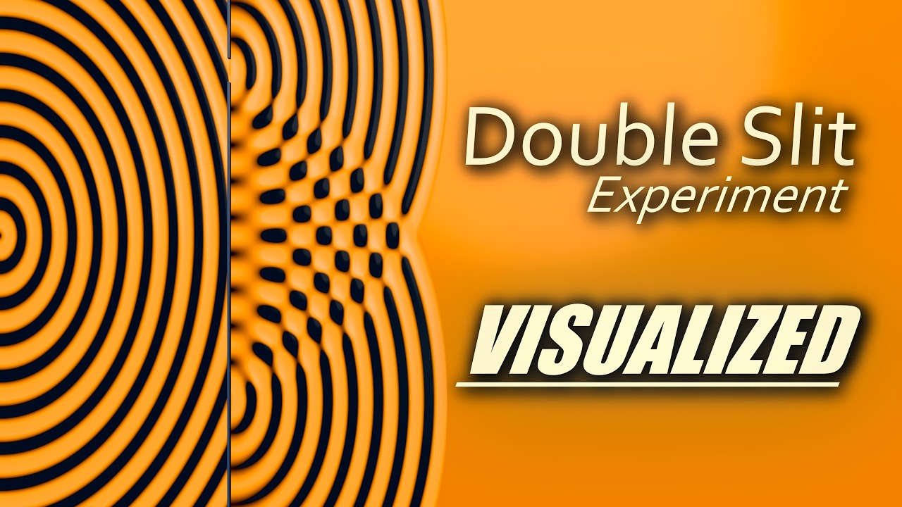 3D Simulation of the Double Slit Experiment