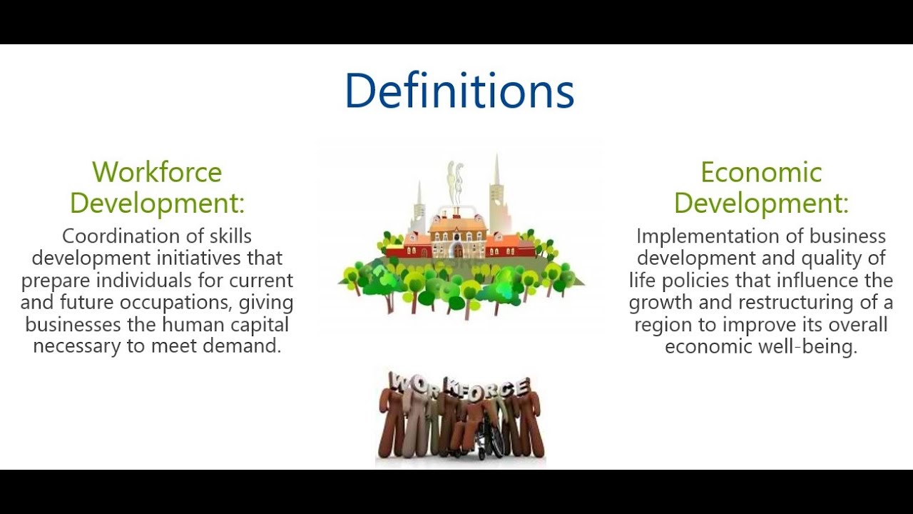 The Role & History of Workforce Development through 1998 Workforce Investment Act