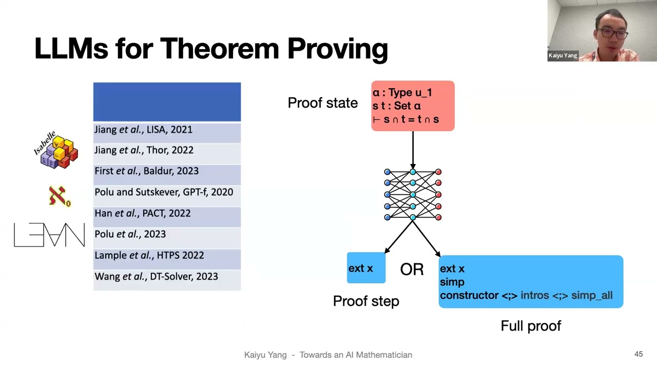 LLM Understanding: 18. Kaiyu YANG 