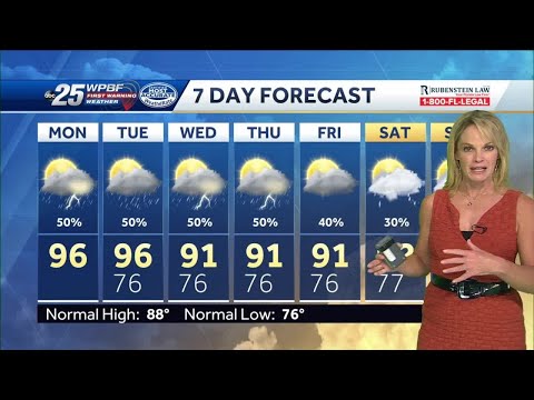 The week ahead: South Florida's weather forecast