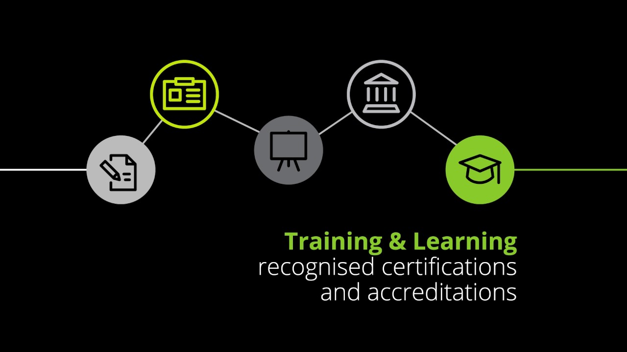 Deloitte Academy
