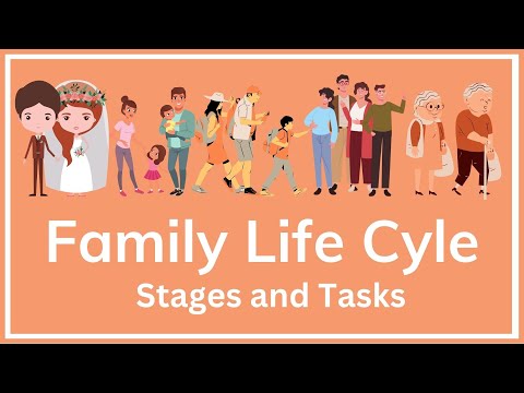 Family Life Cycle Explained: Key Stages and Tasks with Real Filipino Examples