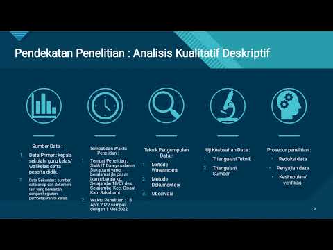 Implementasi Model Pembelajaran creative problem solving (cps)