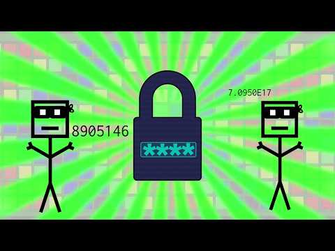 Why Unbreakable Encryption Is So Incredibly Important