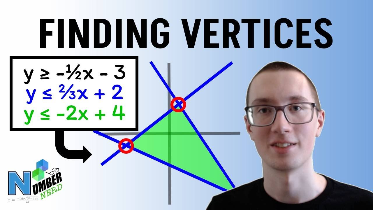 How to Graph and Find the Vertices of a Triangle! [Algebra]