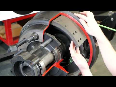 Components, Operation and Adjustment of Cam Operated Foundation Brakes