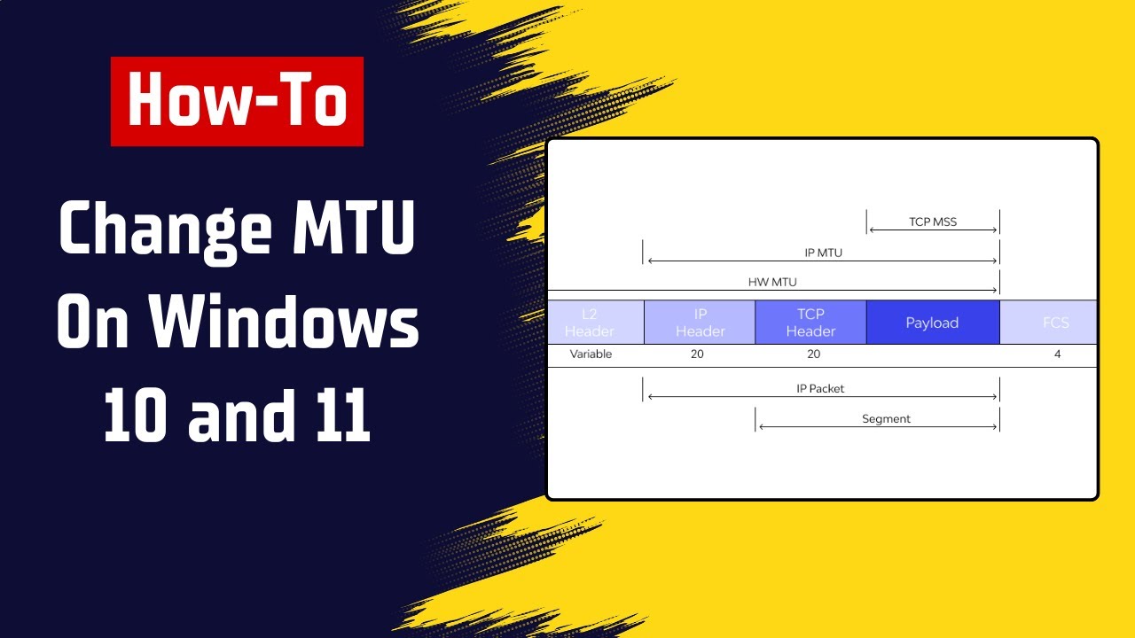 How To Change MTU On Windows 10, 11 | Adjust MTU Settings on Windows 10 and 11