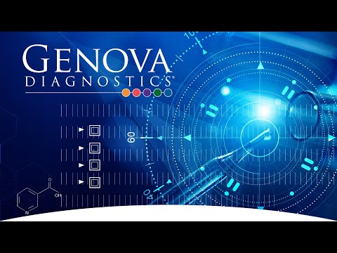 Genova Diagnostics Corporate Video 2021