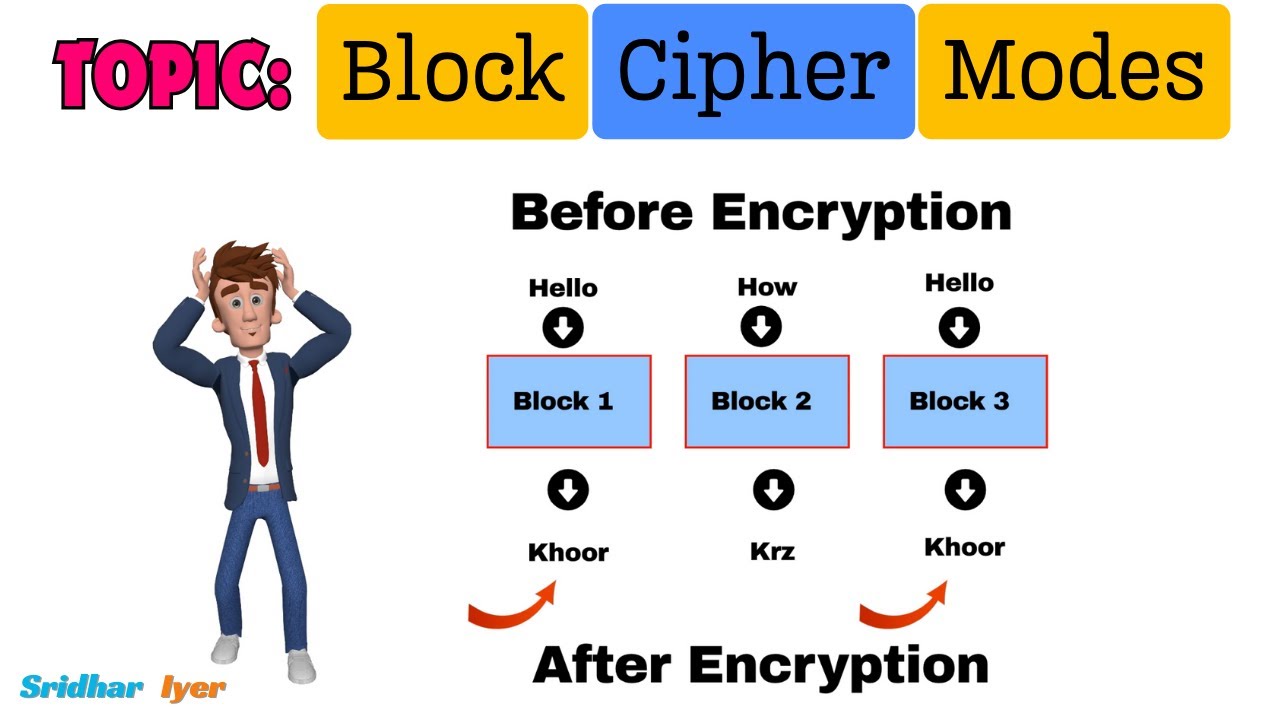 Ultimate Information Security Course - i am sridhar iyer