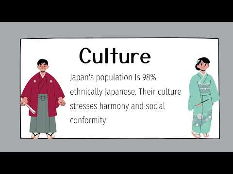 150+ Japanese Words and Phrases | Basic Japanese Words for Complete Beginners